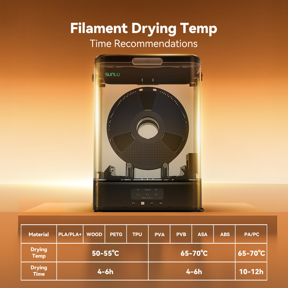 SUNLU FilaDryer SP2, 2-in-1 Filament Dryer Combine with Storage Box Up ...