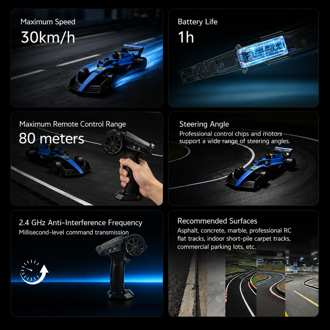 MAKEROAD RC Car Kits - MakerKit RC | SUNLU Online Store