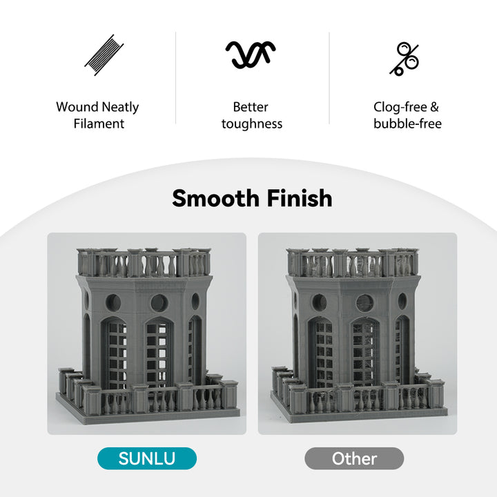 SUNLU 3KG Large Spool Filament | Bulk 3D Printing Material
