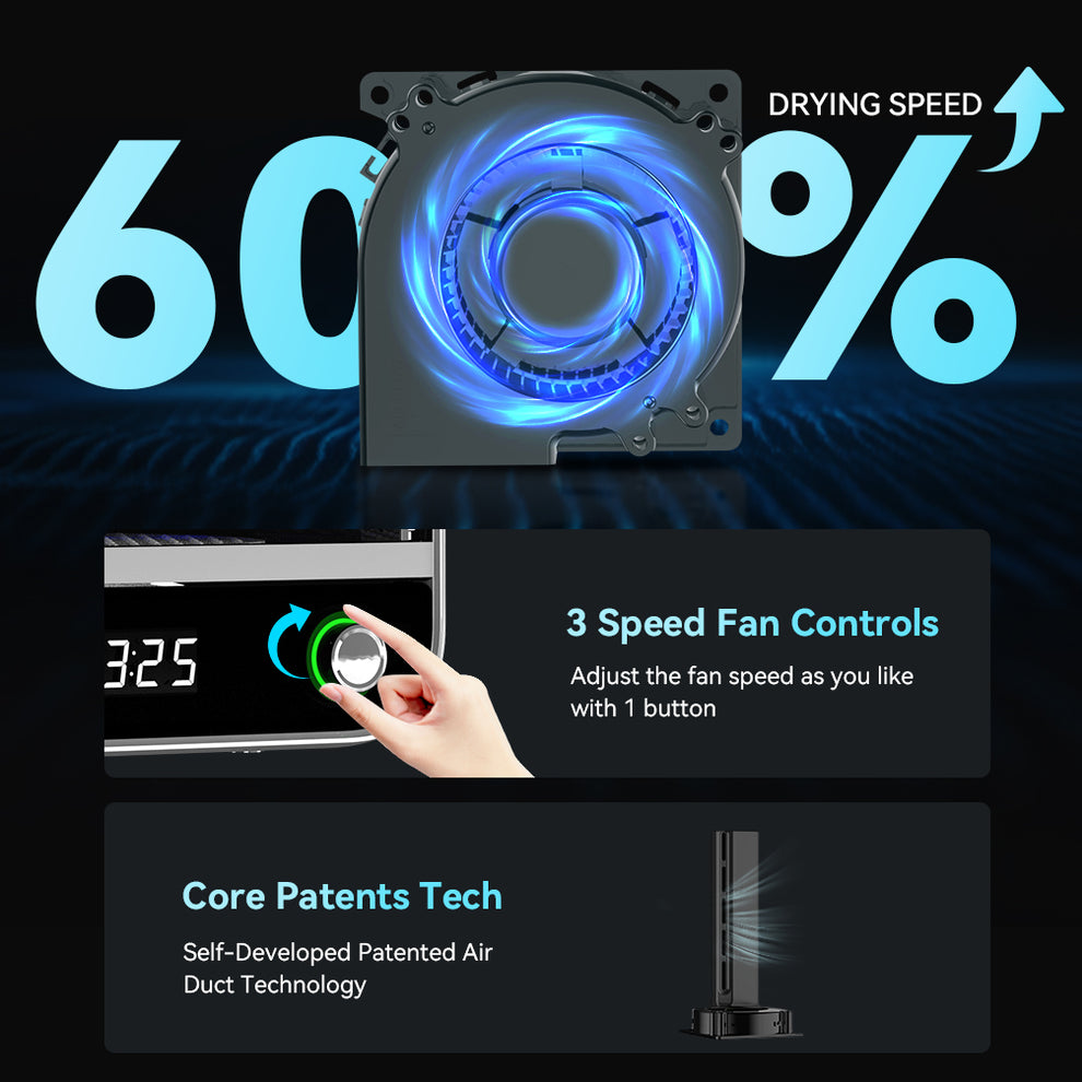 SUNLU UV Resin Curing Box RC-2 Generation 2nd