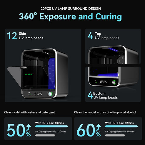 SUNLU UV Resin Curing Box RC-2 Generation 2nd