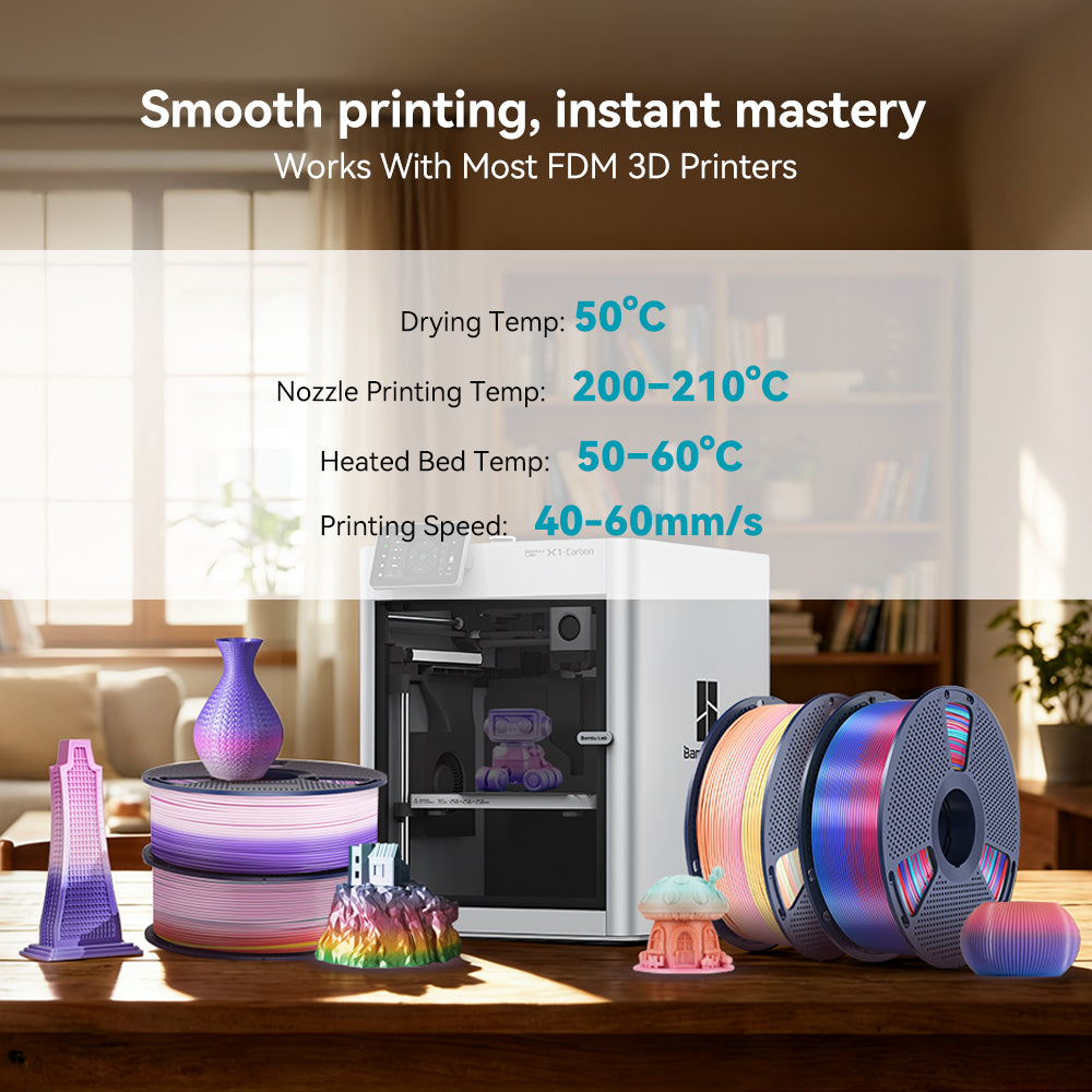 SUNLU PLA & SILK Rainbow Filament -SUNLU Official Store