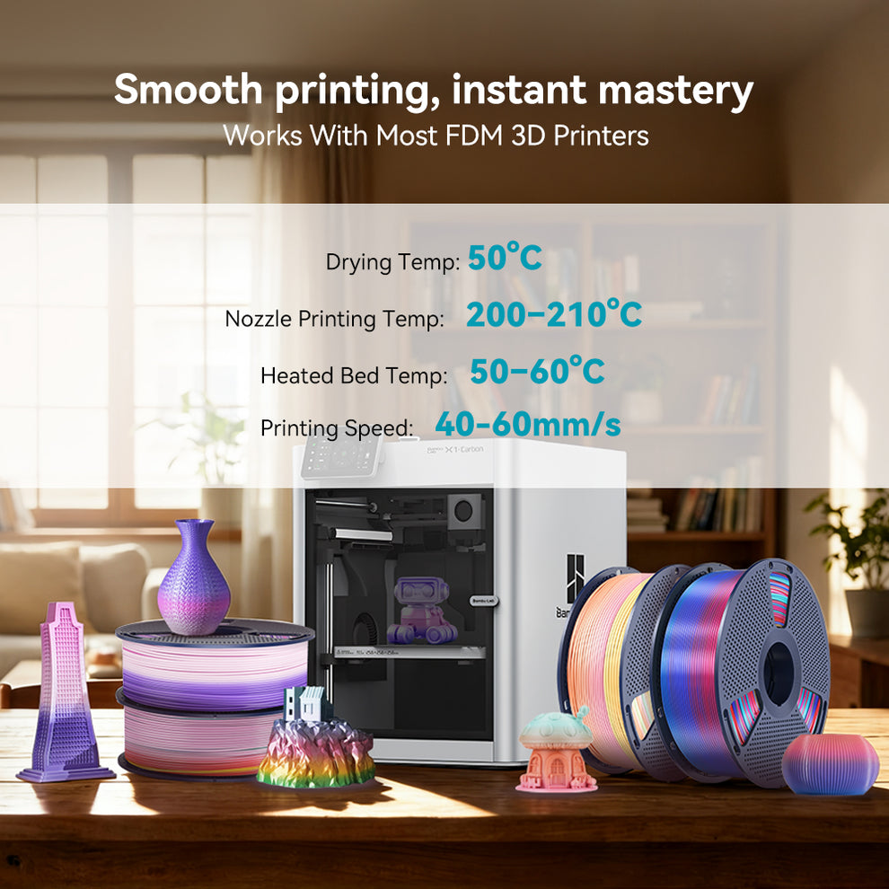 SUNLU PLA & SILK Rainbow Filament -SUNLU Official Store