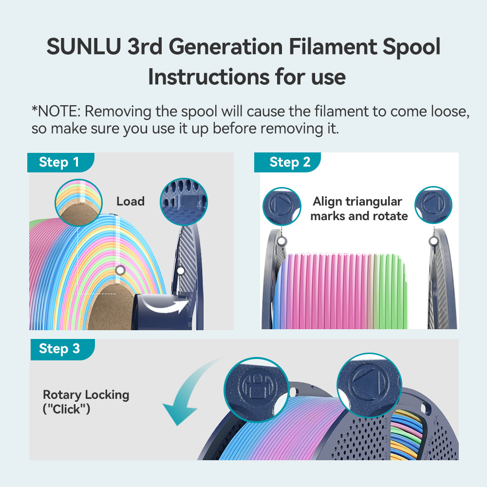 SUNLU PLA & SILK Rainbow Filament -SUNLU Official Store
