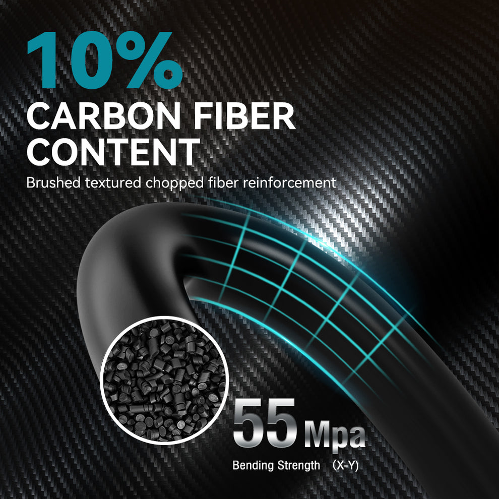 SUNLU PETG-CF PETG Carbon Fiber 3D Printer Filament 1KG | SUNLU Online ...