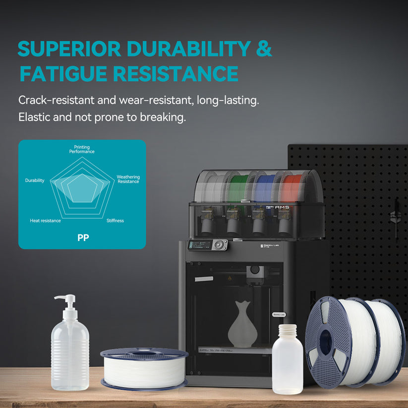 PP (Polypropylene) 3D Printer Filament 0.8KG | SUNLU Online Store